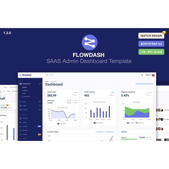Jual FlowDash SAAS Admin Dashboard - GPL | Shopee Indonesia