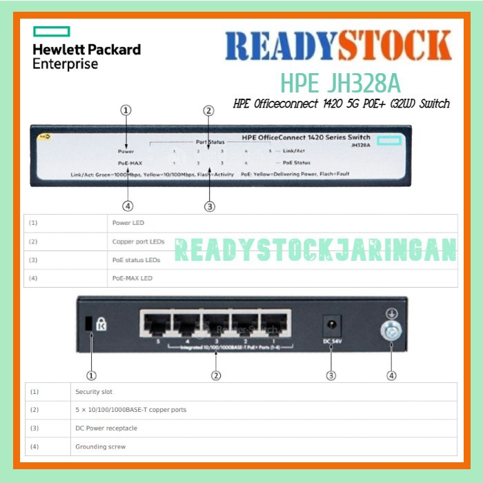 Jual HPE ARUBA JH328A 1420 5G POE+ (32W) OfficeConnect Switch | Shopee ...