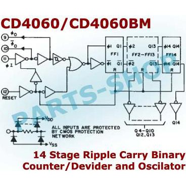 Jual Cd4060Be Cd4060 Cmos 14 Stage Binary Counter/Devider Oscilator 4060 Prtsp398 Original ...