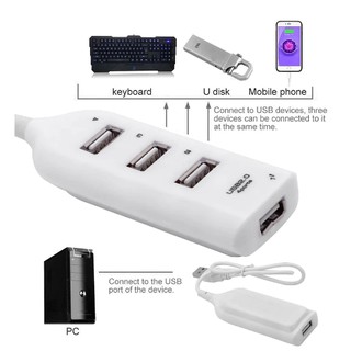 Jual USB HUB 4in1 4 Port Output Colokan Flashdisk Mouse Speaker For ...