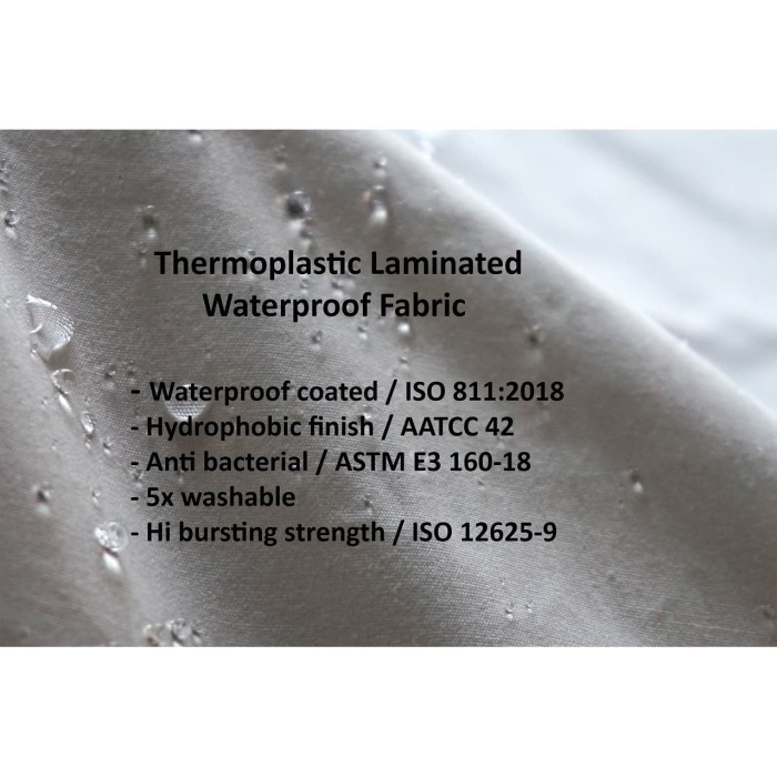 Jual Kain Waterproof Bahan APD / Kain APD sejenis Kain Tyvex (Per 0,5 ...