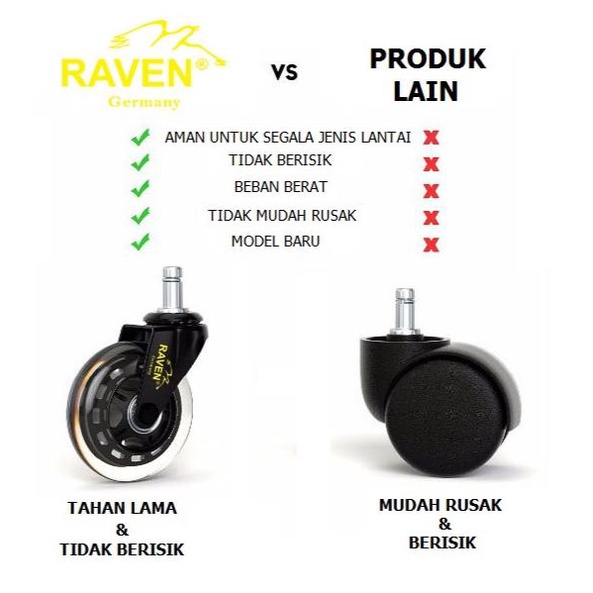 Jual RODA OFFICE CHAIR / KURSI KANTOR / KURSI DIREKTUR / KURSI GAMING ...