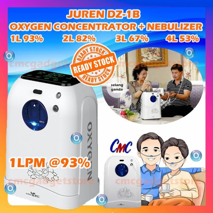 Jual Medis | Omron S10 Oxygen Concentrator Nebulizer Oksigen ...