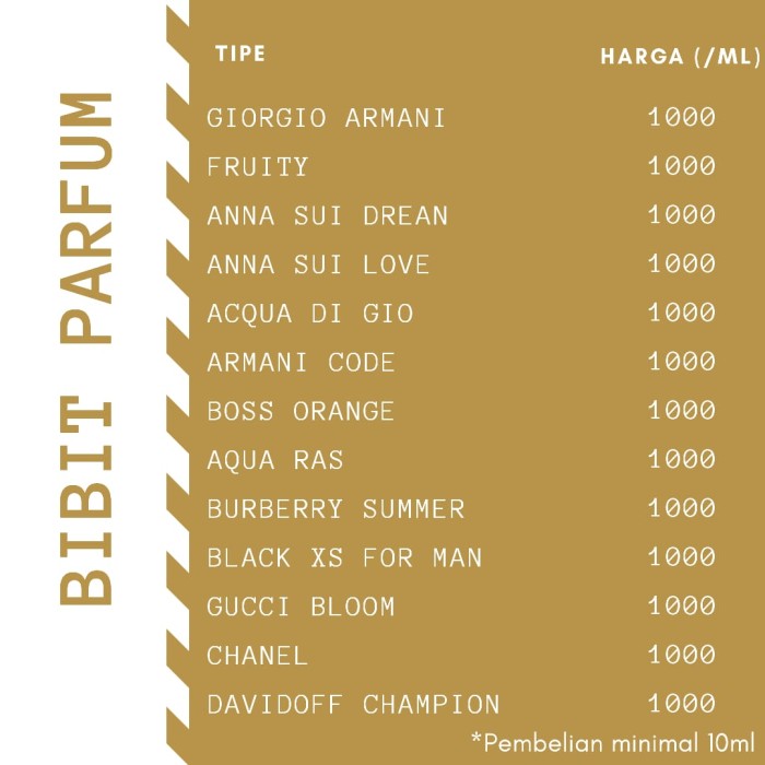 Jual Bibit Parfum premium | Shopee Indonesia