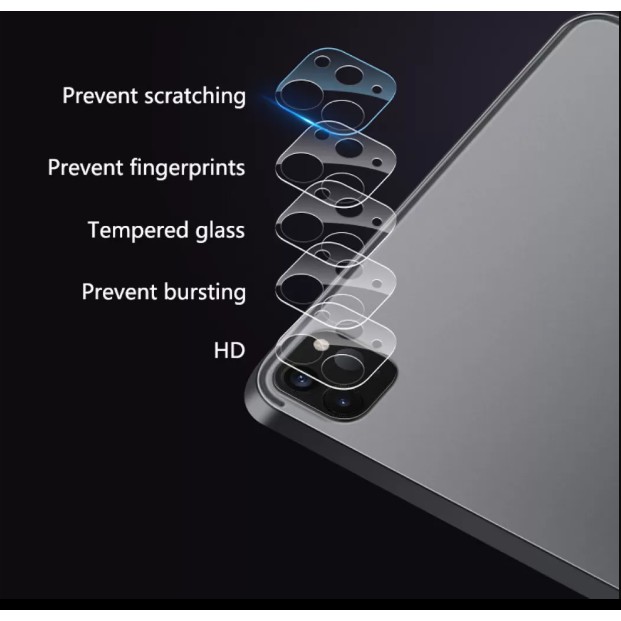 Jual FULL COVER anti gores KAMERA IPAD PRO 11 2020 / 2021 / 2022 / PRO ...