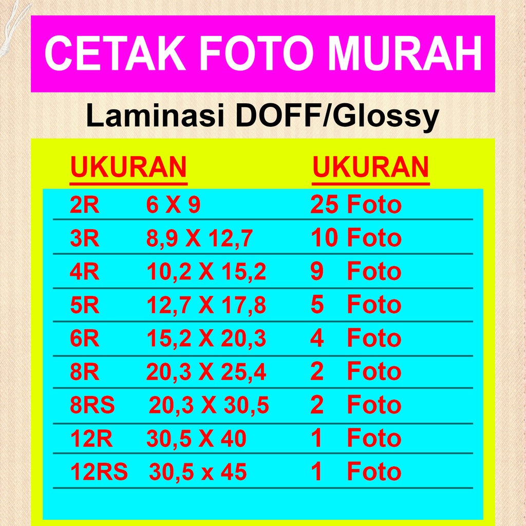 Jual Cetak foto MURAH 2R POLAROID, 3R, 4R, 5R, 6R, 8R, 8RS, 12R | Shopee Indonesia