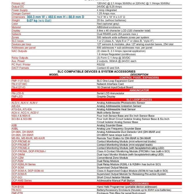 Jual Hochiki Firenet Plus - Analog Addressable Fire Alarm Control Panel ...