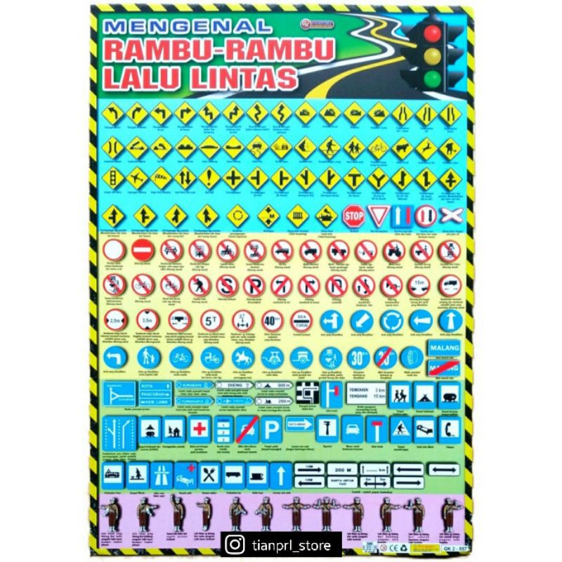 Jual POSTER BELAJAR MENGENAL RAMBU-RAMBU LALU LINTAS | Shopee Indonesia