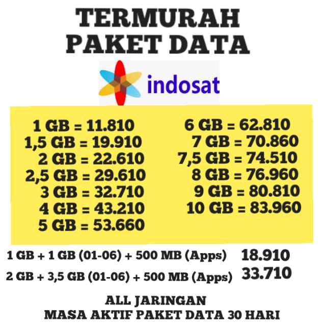 Jual PAKET DATA 1 GB SAMPAI 10 GB ALL JARINGAN 30 HARI | Shopee Indonesia
