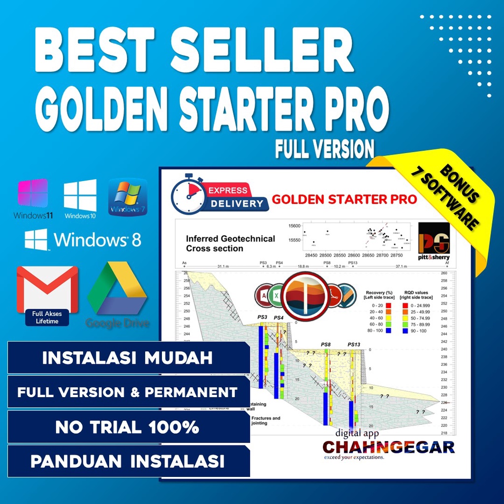 Jual Golden Software Stater 5 Geophysical mapping, modeling & analysis software | Shopee Indonesia