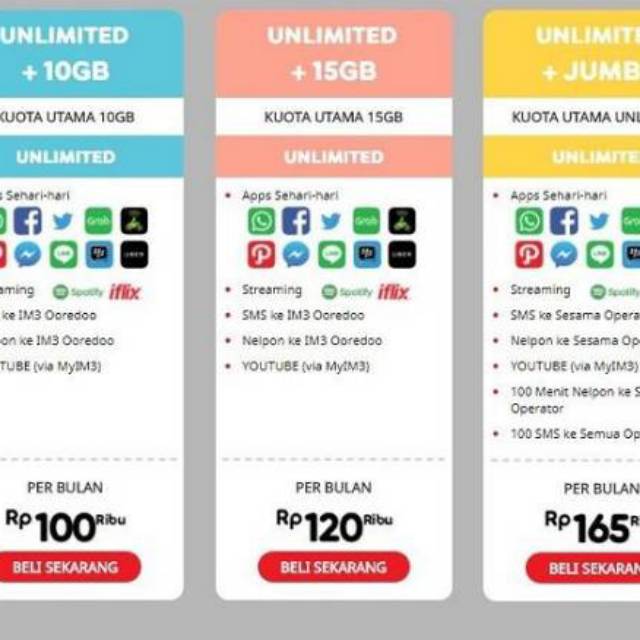 Jual Paket data indosat/im3 1gb/2gb/3gb/7gb/10gb/15gb+app unlimited ...