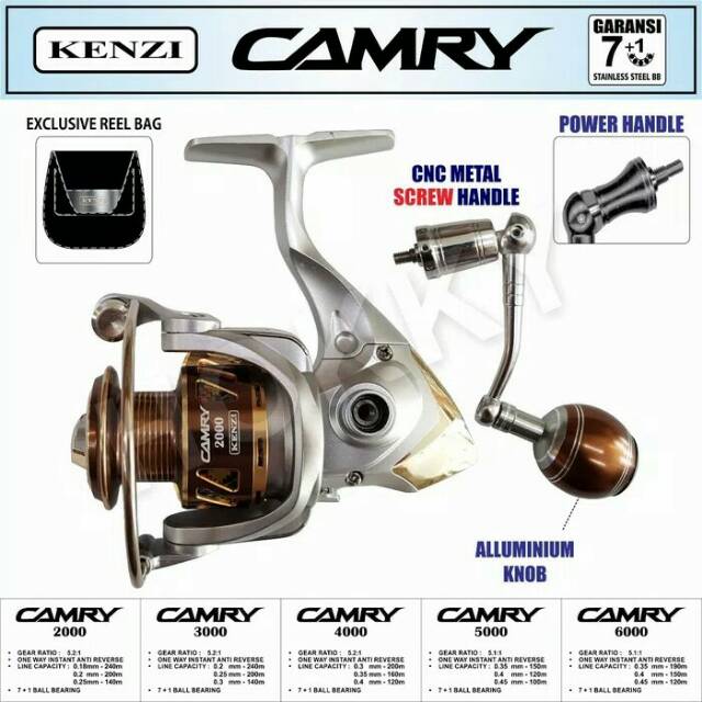 Jual Rell kenzi CAMRY 4000 /RELL GULUNGAN PANCING | Shopee Indonesia