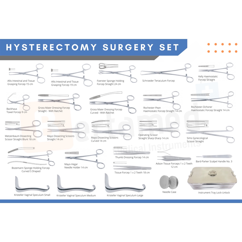 Jual Hysterectomy Surgery Set / Histeretomi Set / Histerectomy Set ...