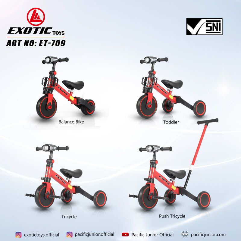 Jual SEPEDA ANAK EXOTIC 709 | Shopee Indonesia