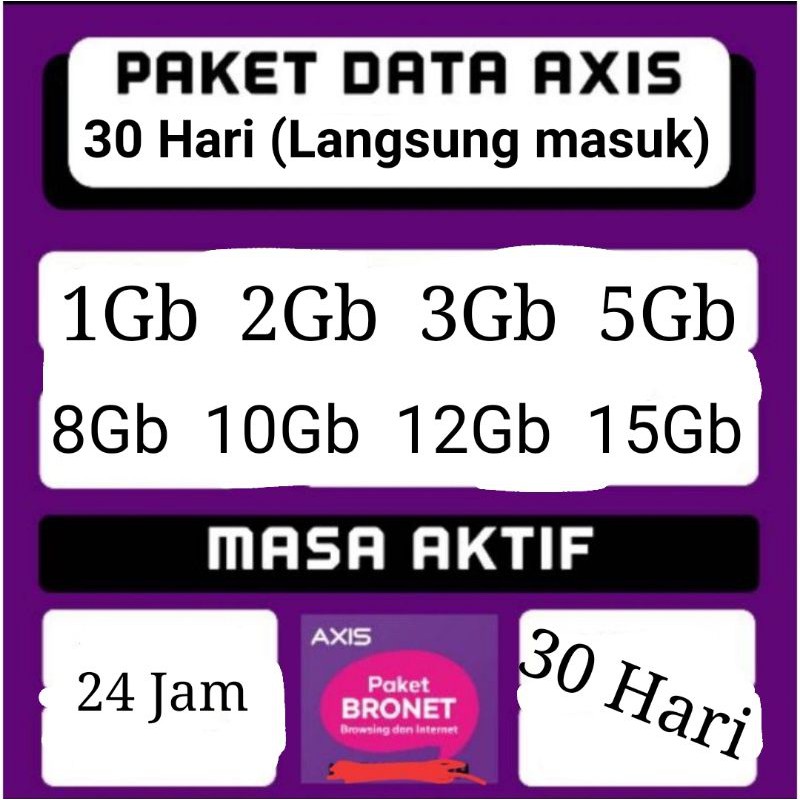 Jual Paket data Kuota Axis Aigo 5Gb,8Gb,12Gb,15Gb,19.5Gb,24Gb 30 HARI Non fisik LANGSUNG MASUK ...