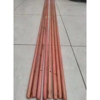 Jual Grounding Terlengkap & Harga Terbaru Januari 2026 | Shopee Indonesia