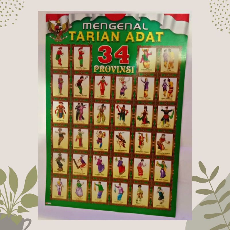 Jual TM | POSTER MENGENAL TARIAN ADAT 34 PROVINSI | POSTER TARIAN ADAT ...