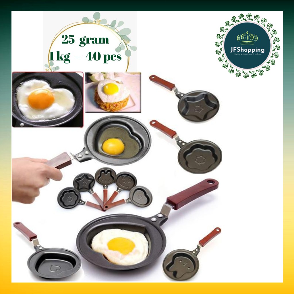 Jual 1147 JTFS Teflon Mini Karakter Lucu Teflon Cute (180gr) | Shopee ...