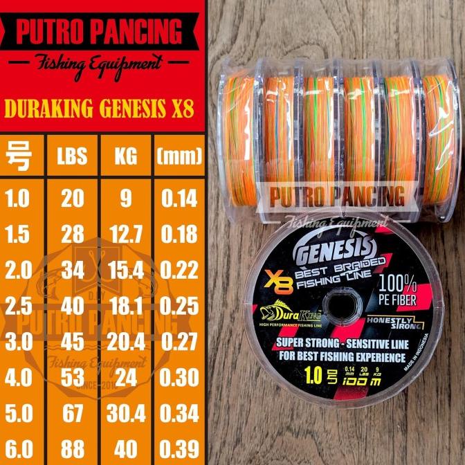 Jual Pe Duraking Genesis Panjang 100M (Multicolor) | Shopee Indonesia