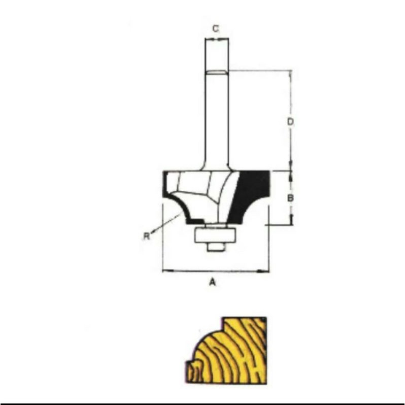 Jual Mata Profil Rounding Over Bits 6 8 mm | Shopee Indonesia