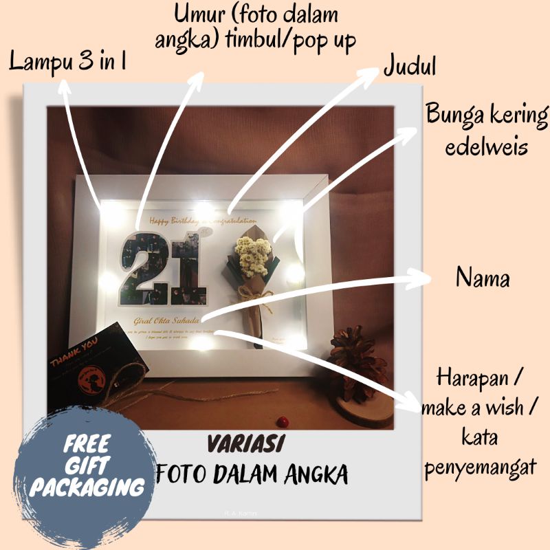 Jual COSTUM BINGKAI 3D VARIASI FOTO DALAM ANGKA, HADIAH ULANG TAHUN ...
