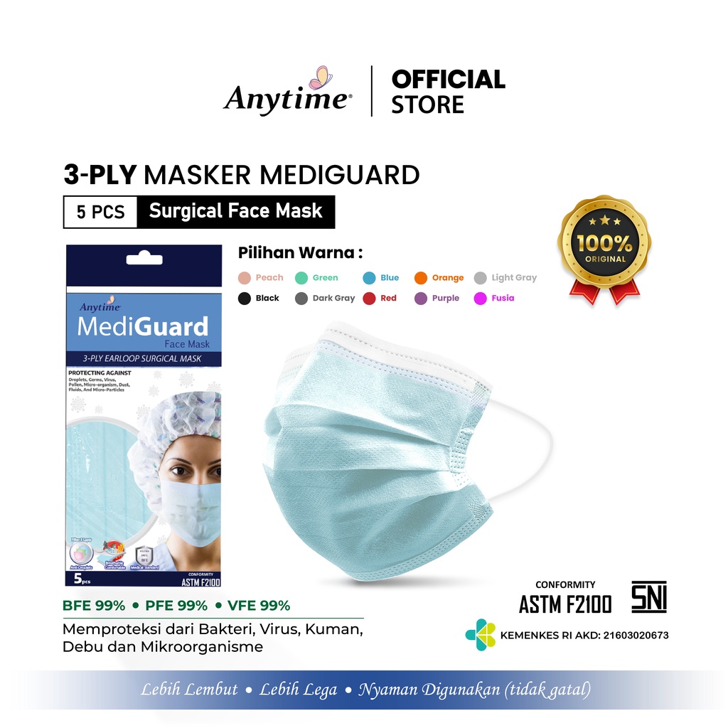 Jual Masker Bedah Medis Isi 5 Earloop Polos Murah Grosir | Shopee Indonesia