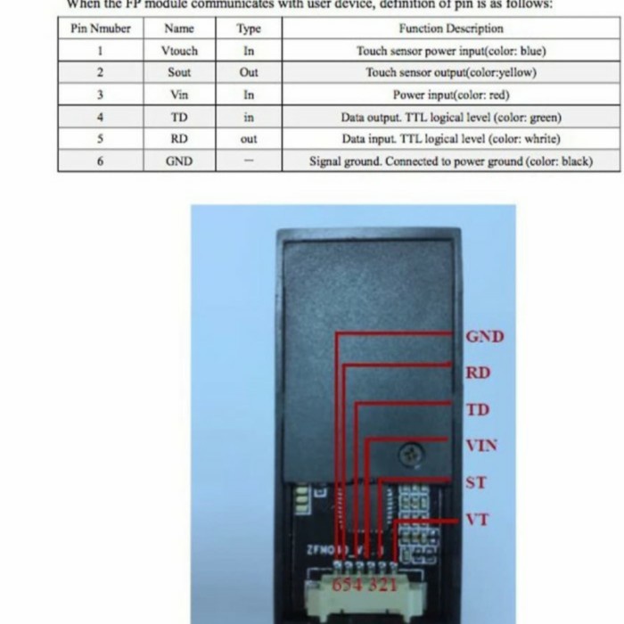 Jual Sensor Sidik Jari Optical Fingerprint Reader Module For Arduino