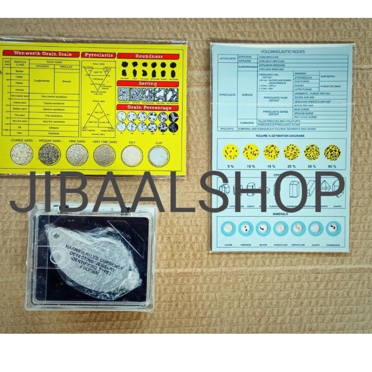 Jual Top Produk.. paket komparator batuan sedimen, beku, dan lup ...
