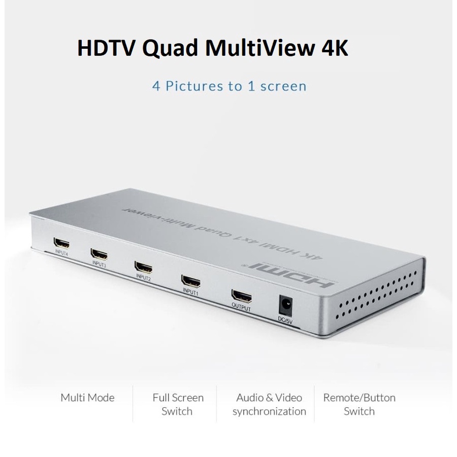 Jual HDMI Quad Multi Viewer 4x1 Real Time HDTV Screen Full HD 1080p ...