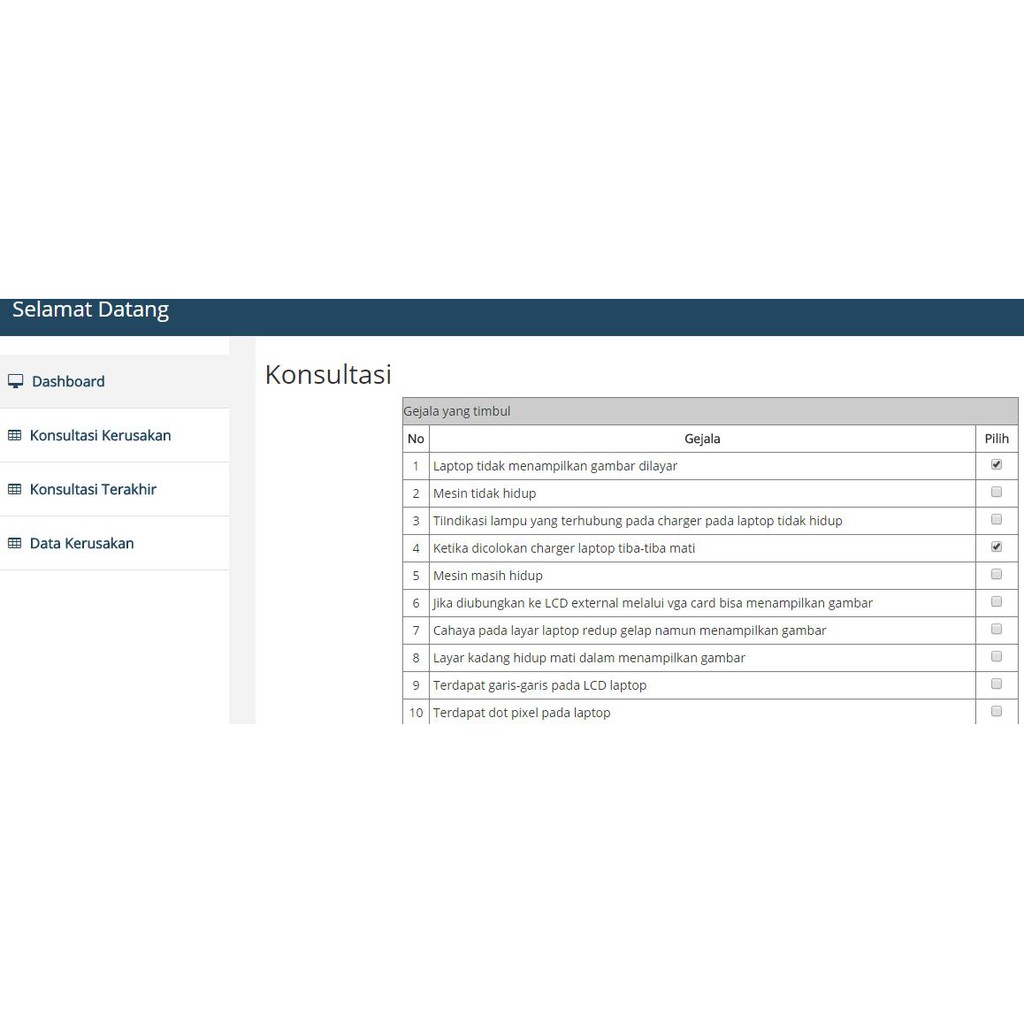 Jual SOURCE CODE SISTEM PAKAR UNTUK MENDIAGNOSA KERUSAKAN LAPTOP DENGAN METODE NAIVE BAYES PHP ...