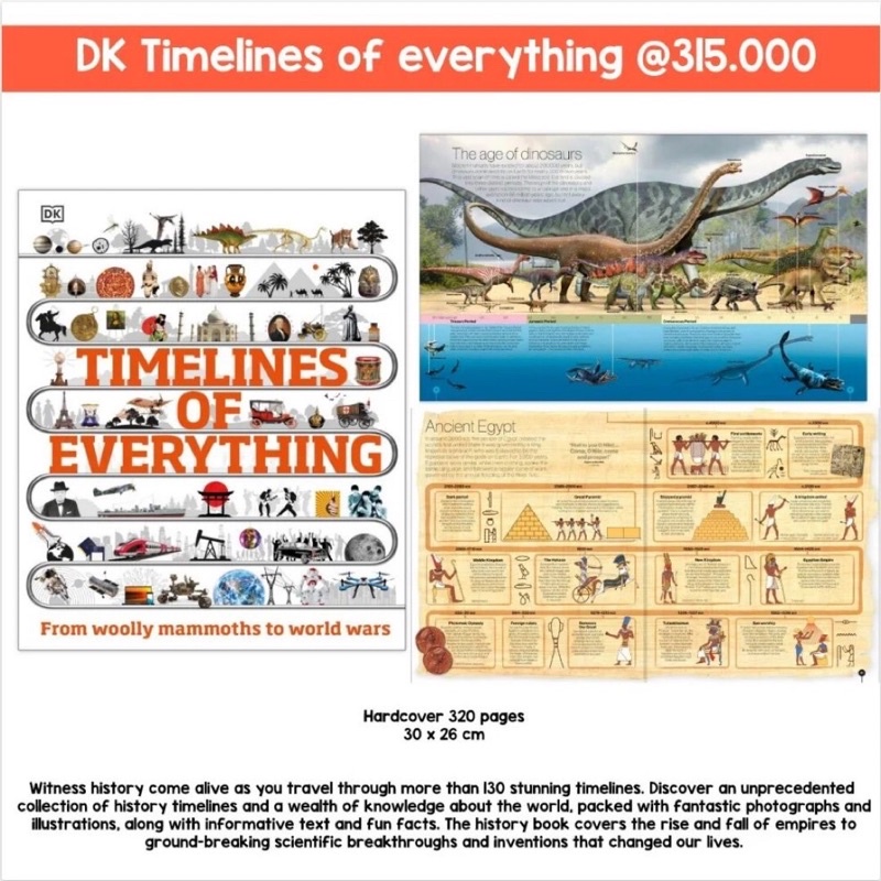 Jual DK Timelines of Everything - bm | Shopee Indonesia
