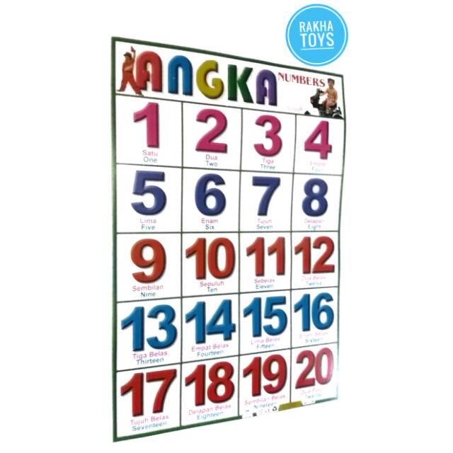 Jual POSTER EDUKASI ANAK (BELAJAR ANGKA 1 samppai 20) | Shopee Indonesia
