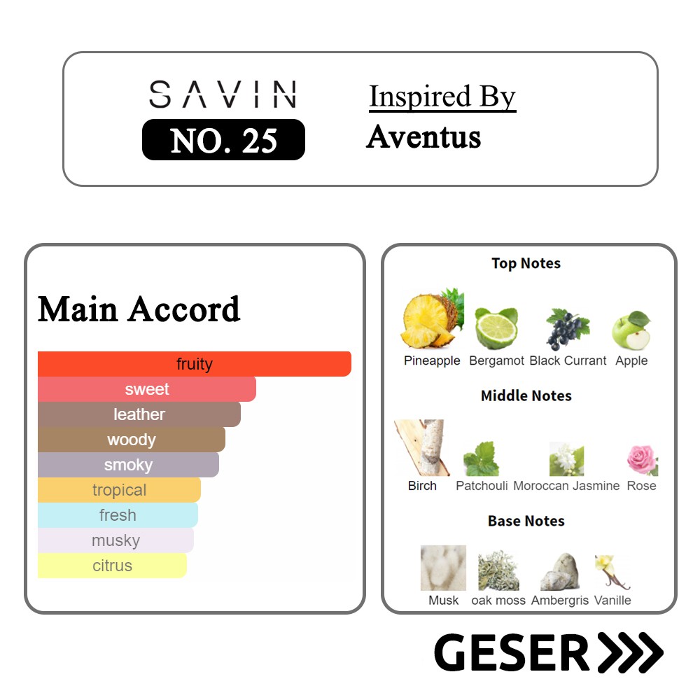 Jual SAVIN PARFUM No. 25 Aventus | Shopee Indonesia