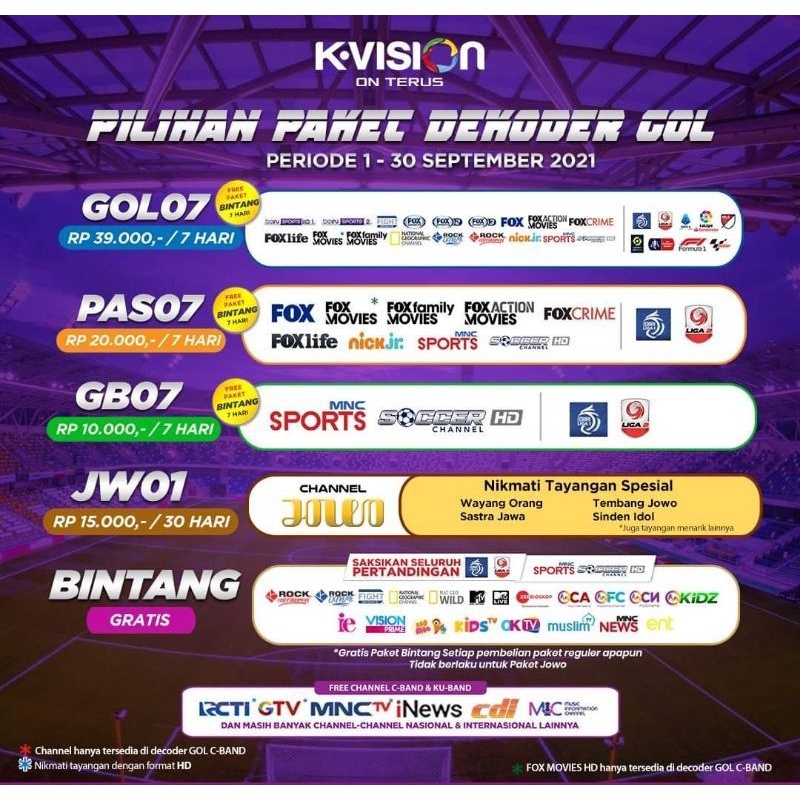 Jual Paket Kvision Gol Dekoder Gol Gardiner Optus Lg Sat Gol07 Pas07 ...