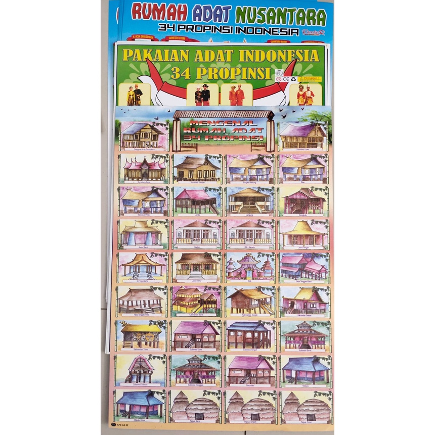 Jual Poster Perkalian, Pembagian , Penjumlahan , Presiden dan wakil ...