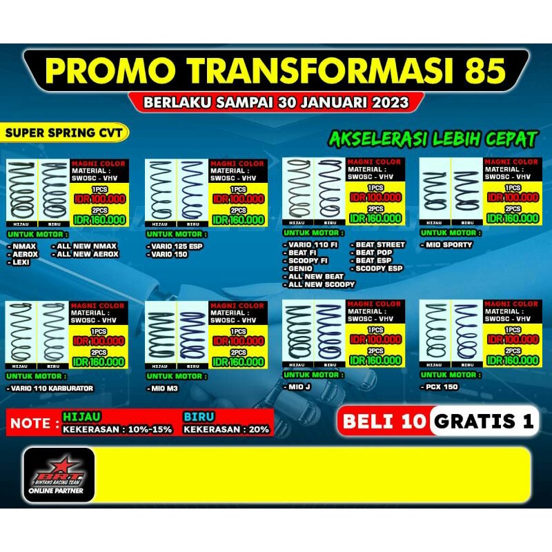 Jual Per CVT BRT Nmax / Aerox / Lexi / Beat Fi / Vario 110 / Vario 125 ...