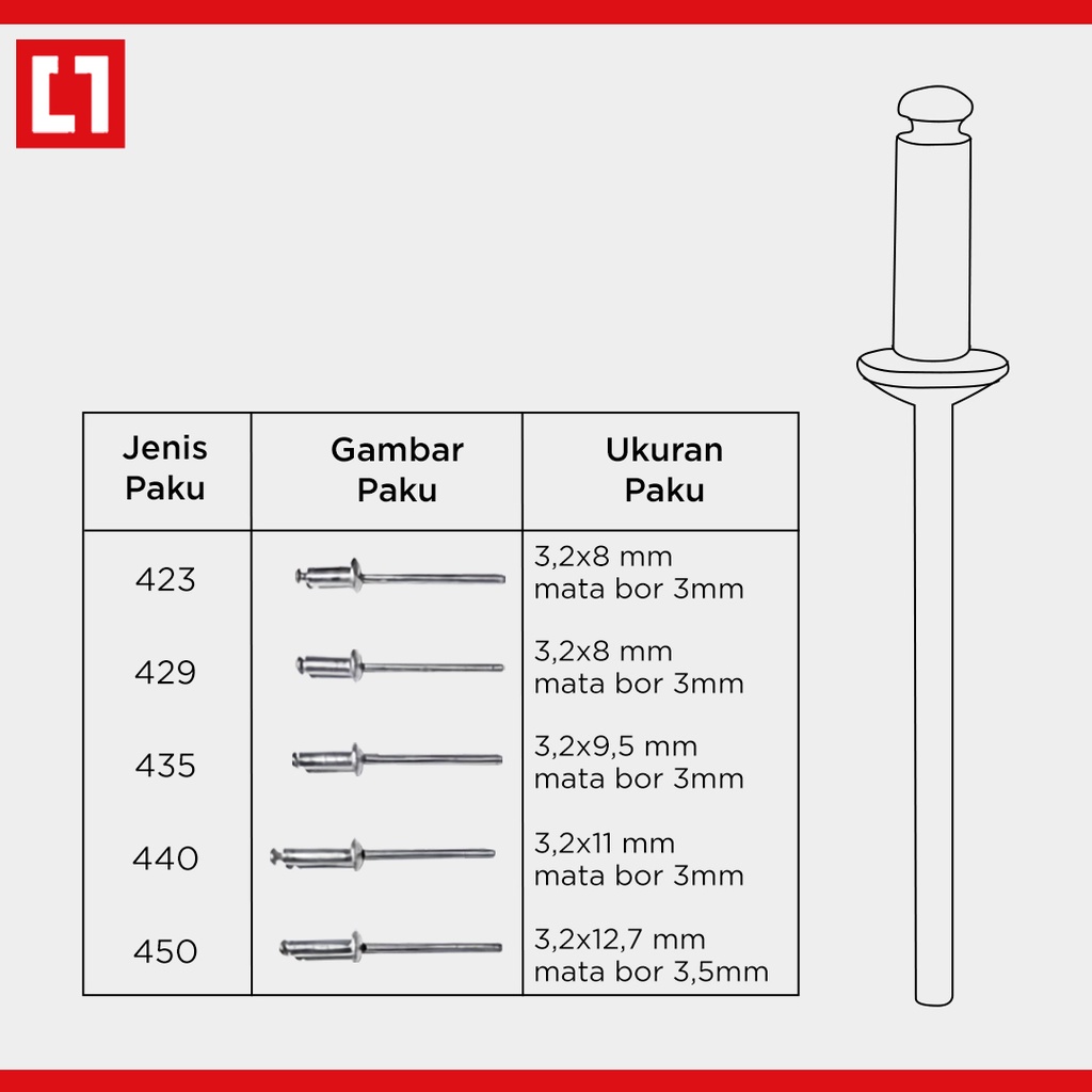 Jual RIVETTI Paku Rivet 423,429,435,440,450 1000 Pcs | Shopee Indonesia