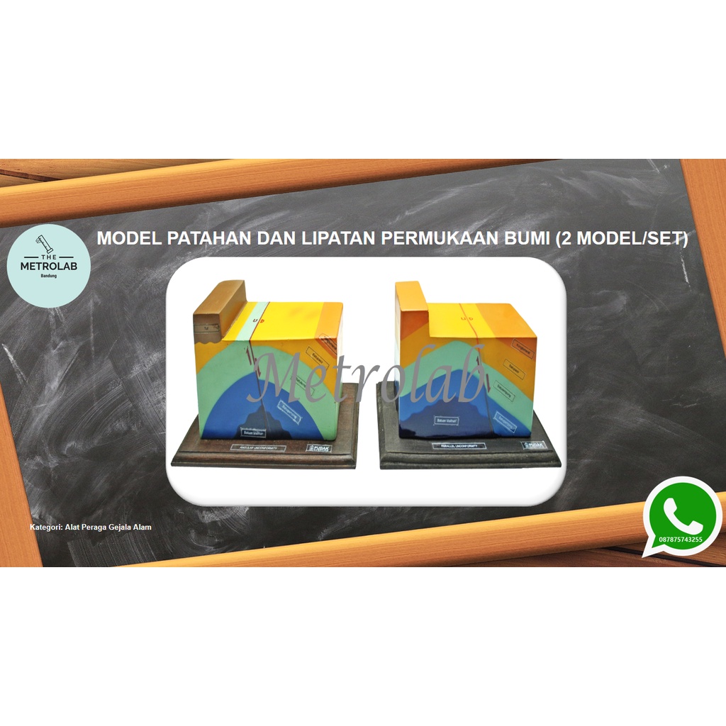 Jual Model Patahan dan Lipatan Permukaan Bumi | 2 Model per Set ...