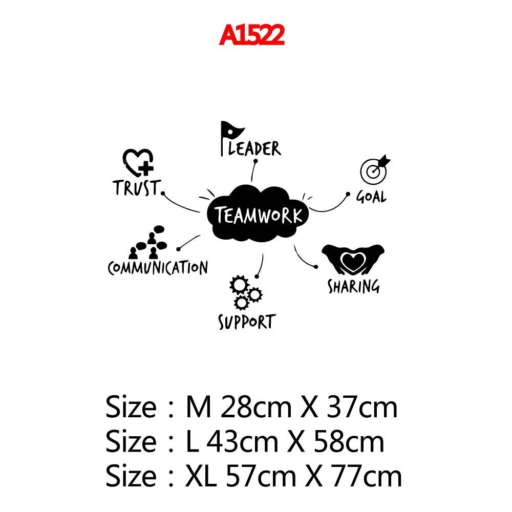 Jual Stiker Dinding Wall Cutting Sticker Custom Quote Quotes Kata ...