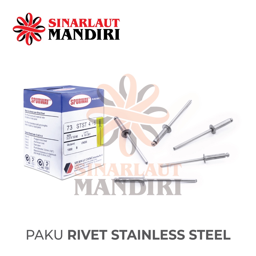 Jual Paku Rivet Stainless Steel / Blind Rivet Stainless Steel 1/8 x 1/4 ...
