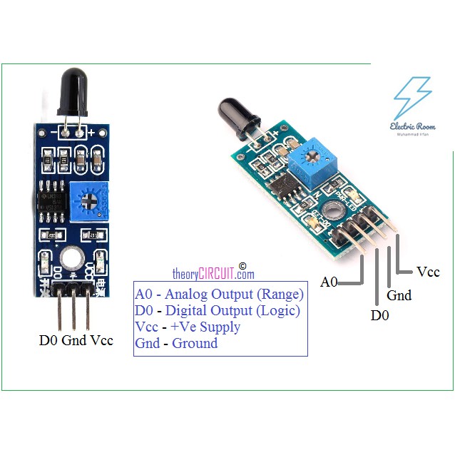 Jual Sensor Api - Flame detector sensor | Shopee Indonesia