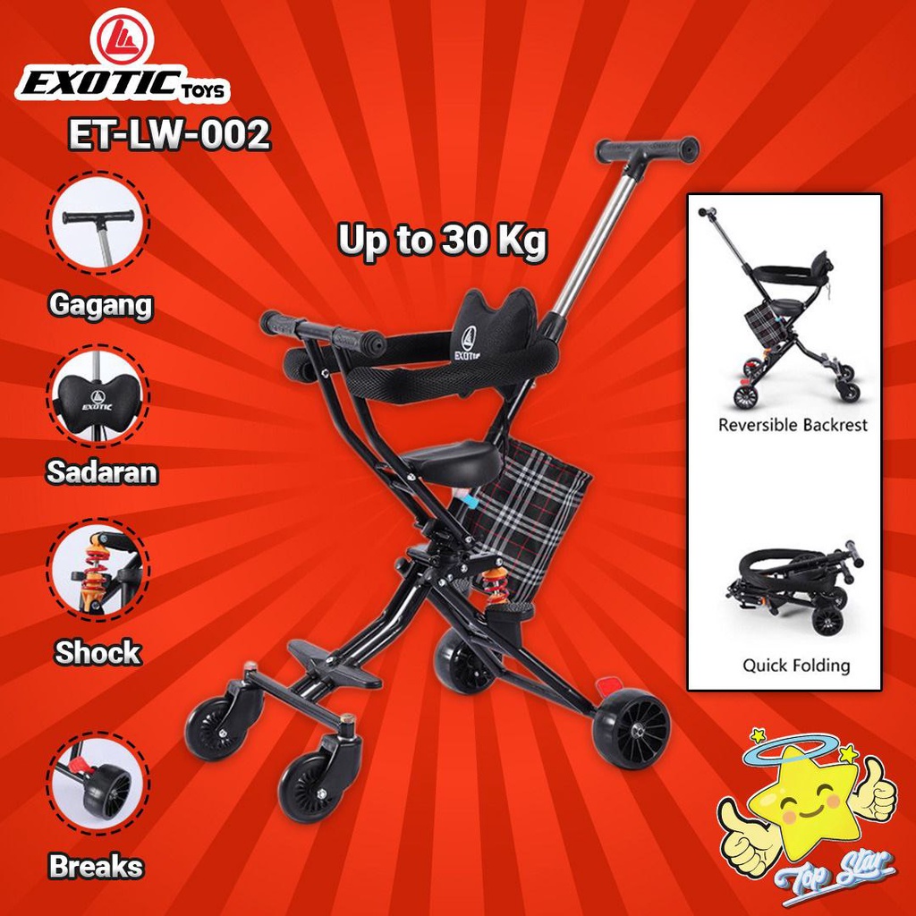 Jual Magic Stroller Exotic LW 002 Sanderan Busa // Keranjang // Cabin ...