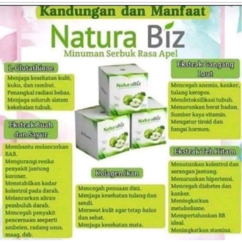 Jual 1 Box NaturaBiz (isi 10 sachet) | Shopee Indonesia Jual 1 Box NaturaBiz (isi 10 sachet) | Shopee Indonesia