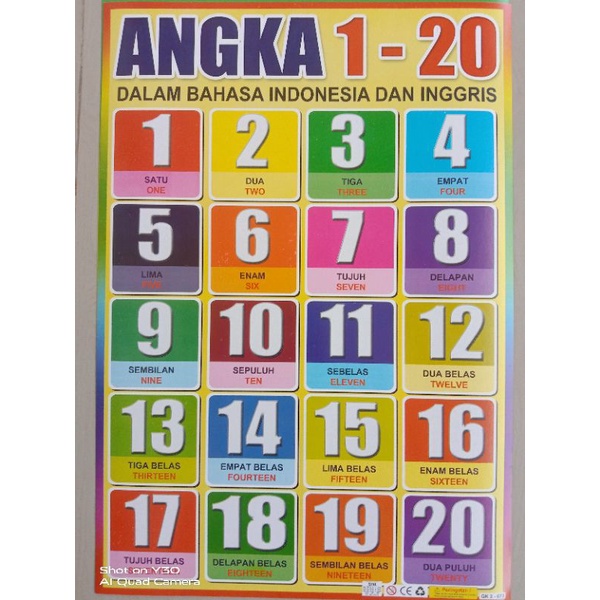 Jual Poster Edukasi Anak paling murah Belajar Berhitung Angka ...
