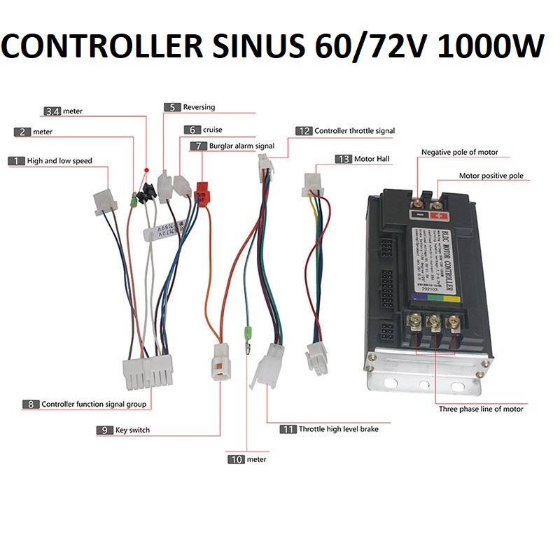 Jual Controller Bldc Sinus 60v 72v 1000w LMD155 motor listrik sepeda ...