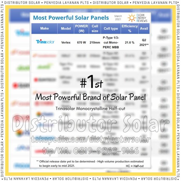 Jual Panel Surya / Solar Sel / Solar Panel Monocrystalline 500WP ...
