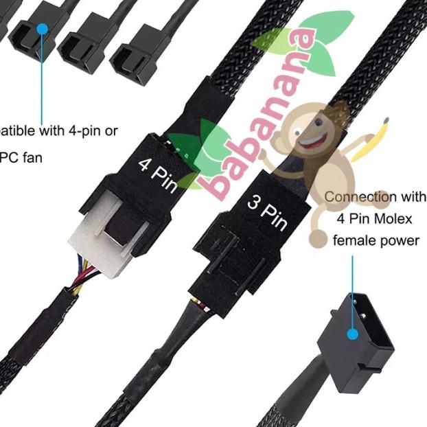 Jual Kabel Konverter 1x Molex to 4x PWM Fan Cable Converter casing ...
