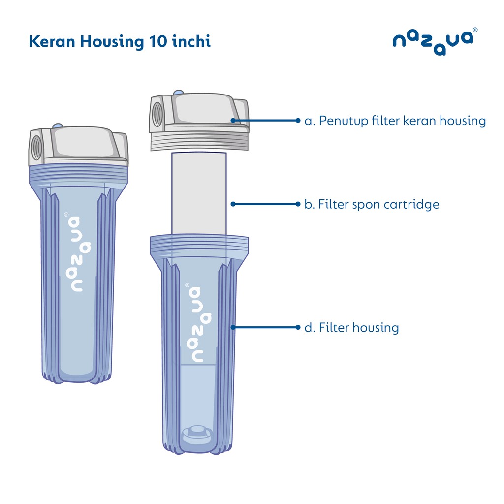 Jual Nazava Filter Housing - Filter Air Bersih | Shopee Indonesia