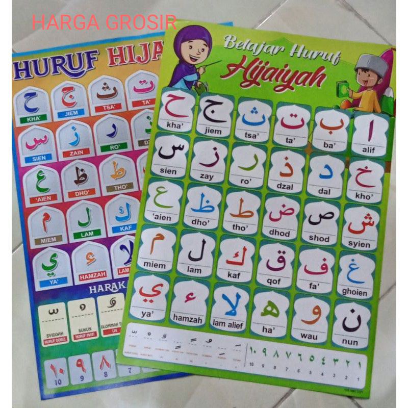Jual POSTER BELAJAR MEMBACA/ POSTER BELAJAR BAHASA INGGRIS / POSTER ...