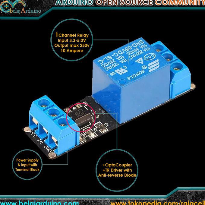 Jual New Module Relay 1 Channel 5V with Optocoupler + Dual Terminal ...